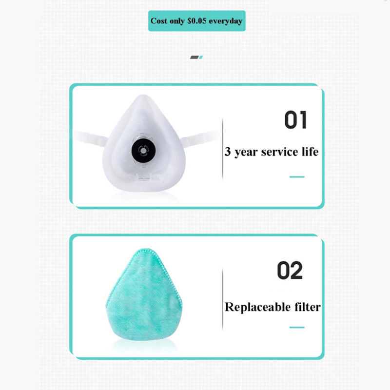 Unisex Comfortable Surgical Medical Silicone Rubber Face Mask Respirator