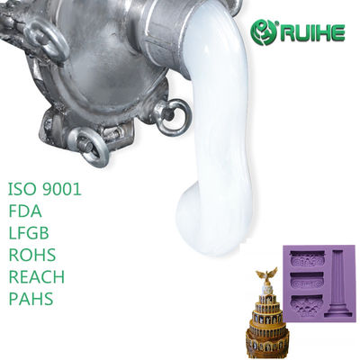 Two Part Liquid Silicone Rubber factory, Buy good price High ...